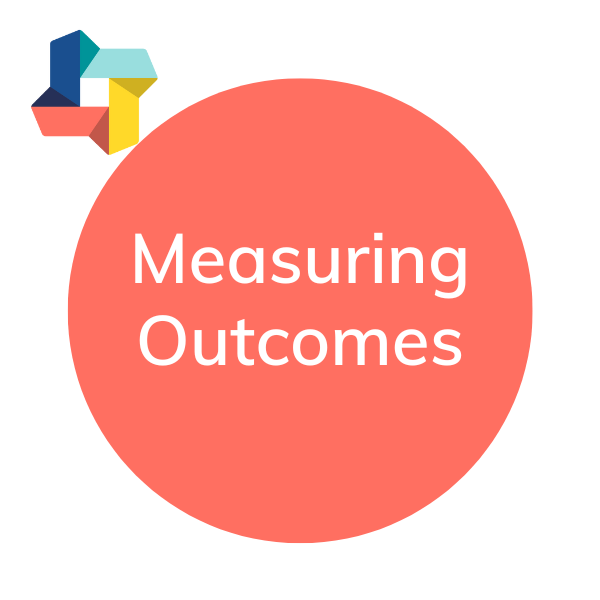 Medcast Plus | Medcast